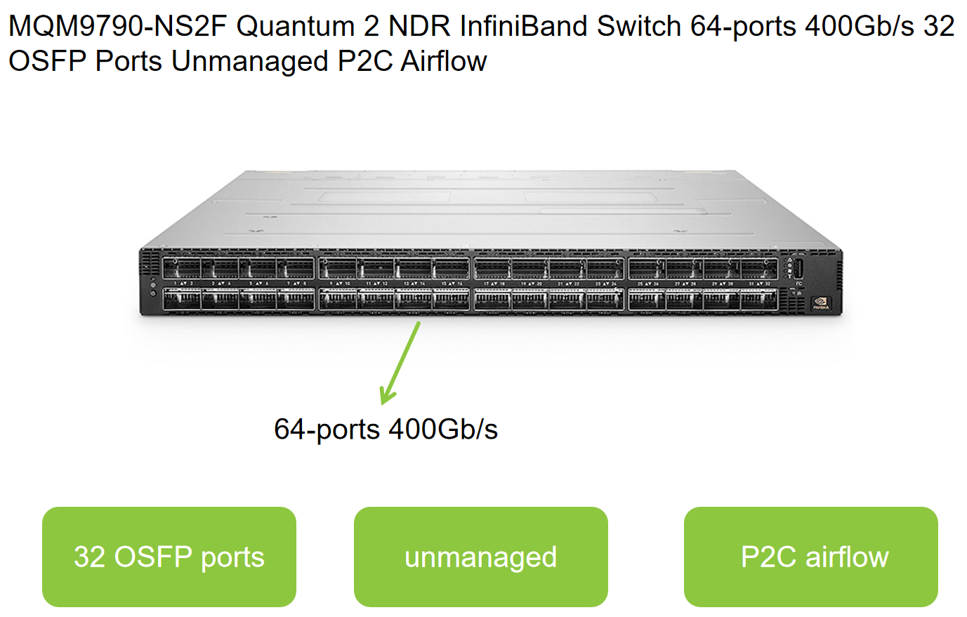 qm9790 First Acquaintance: Introducing You to the World of High ...
