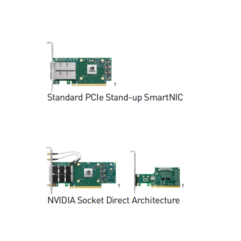 Decoding How Mcx653106a Hdat Sp Breaks Through Performance Bottlenecks