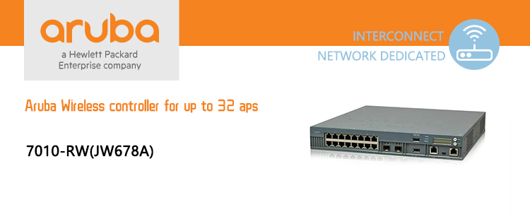The Role of InfiniBand Network Adapters in Modern Data Centers