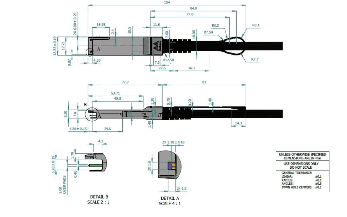 MCP1650-H002E26 DAC Cables: The Missing Link for Mellanox EDR Clusters