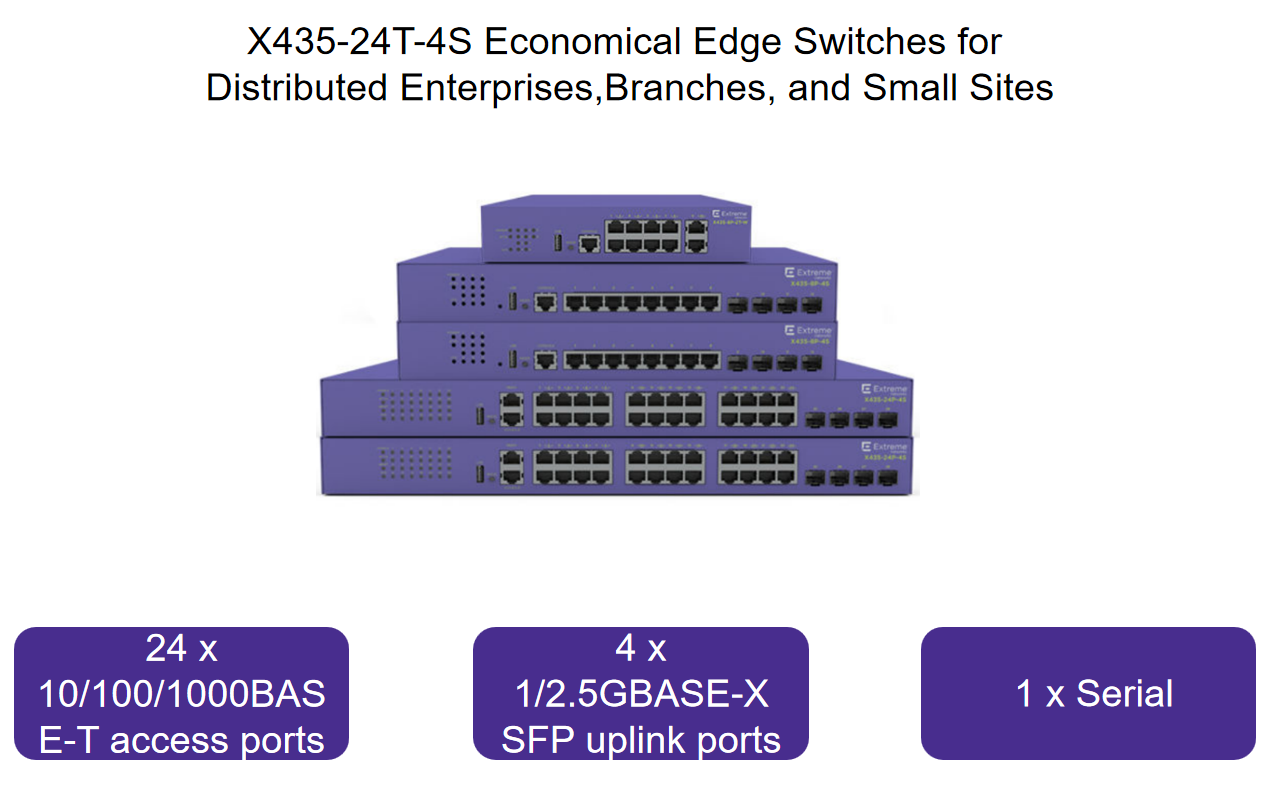 Extreme network switch X435 Series X435-24T-4S 24-port Switch