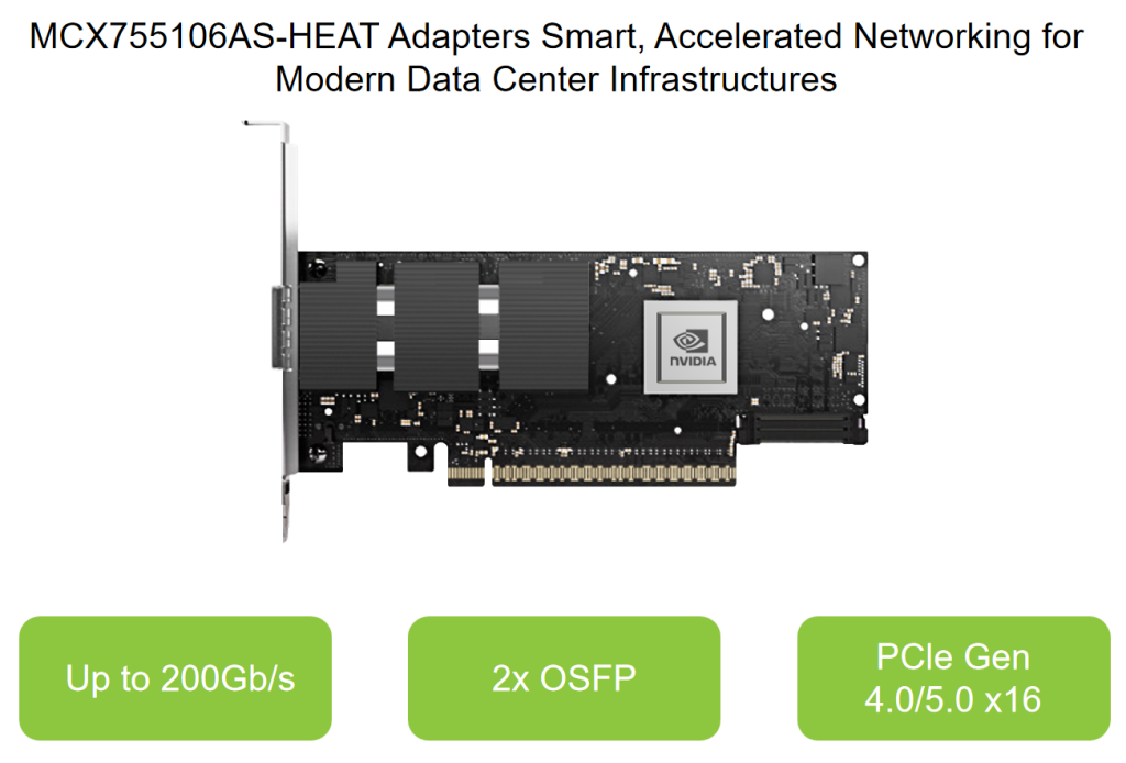 Exploring The Future Trajectory Of Infiniband Network Adapters Rdma Smart Network Computing