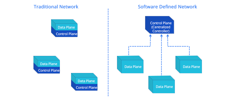 InfiniBand Network Adapters: The connectivity of choice for high-performance computing