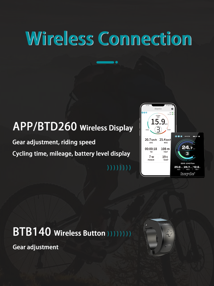 Keyde S110 Front Rim Ebike Conversion Kit