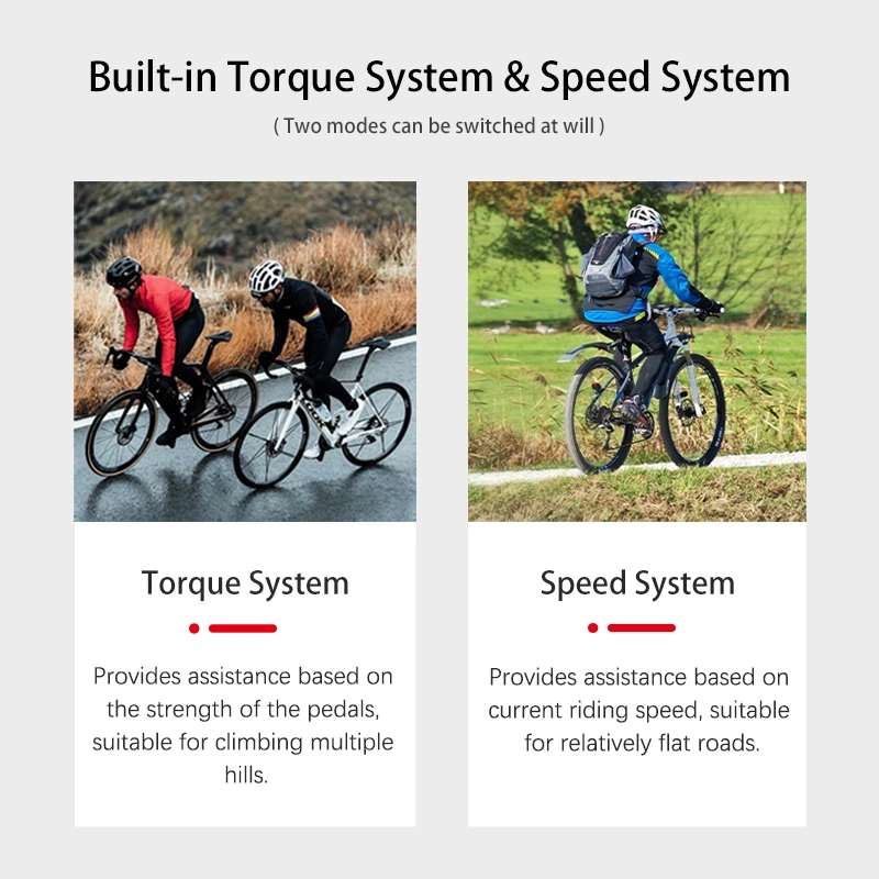 Keyde P110 Rear Hub Motor, Wireless Ebike Motor