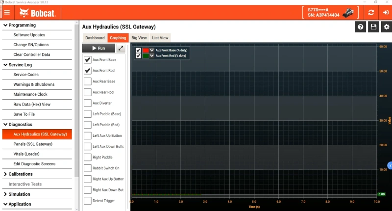 For BOBCAT Diagnostic Tool software Wood Skid Steer Loader Bobcat ...
