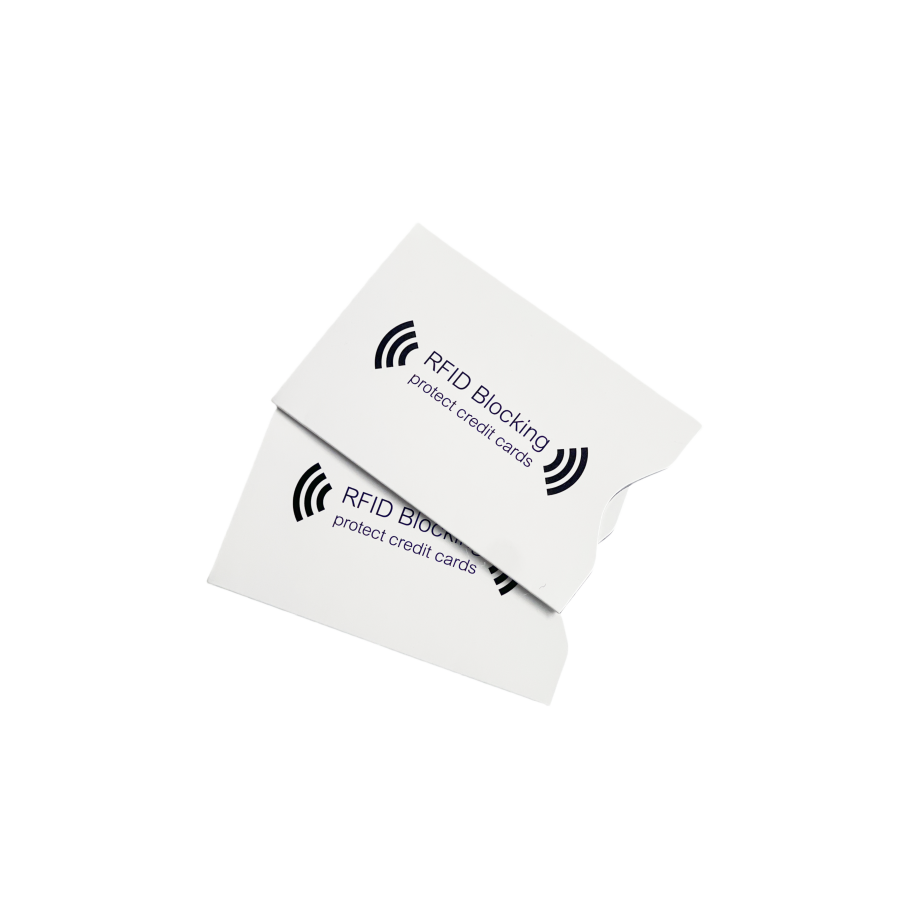 RFID Shielded Card Holder