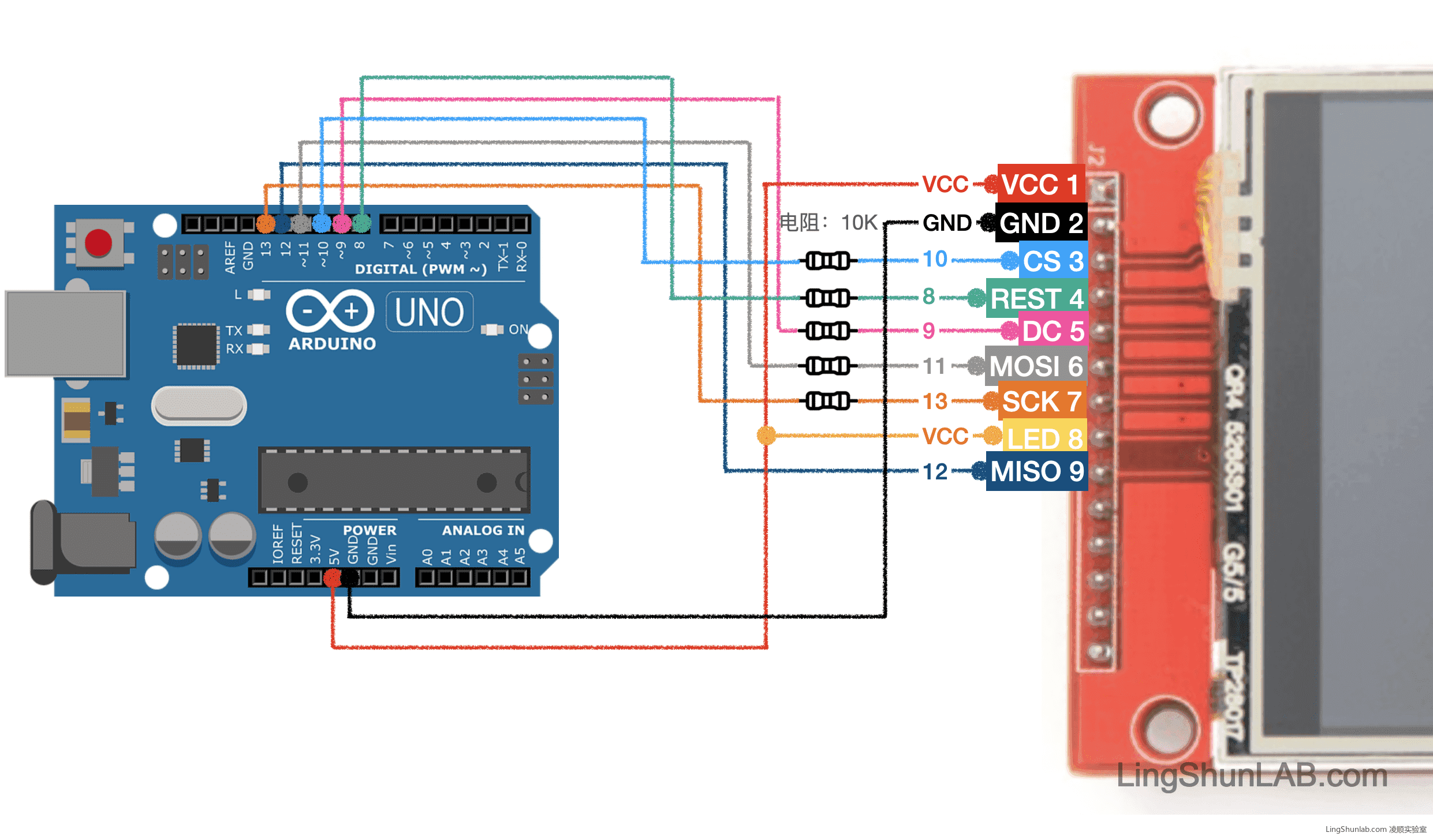 How to Build and Use an Arduino Touch Panel in Your Projects