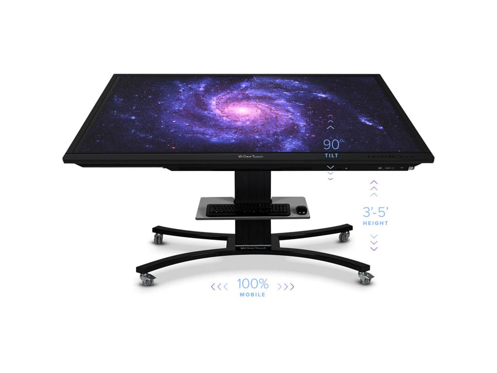 Clear Touch Interactive Panel: What to Know?