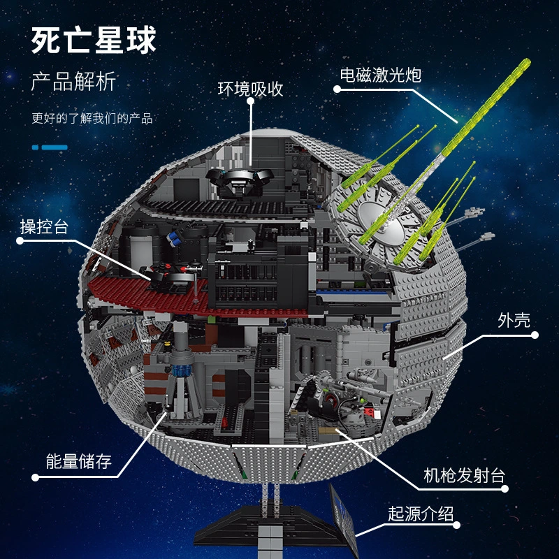 MOULD KING 21034- Death Star
