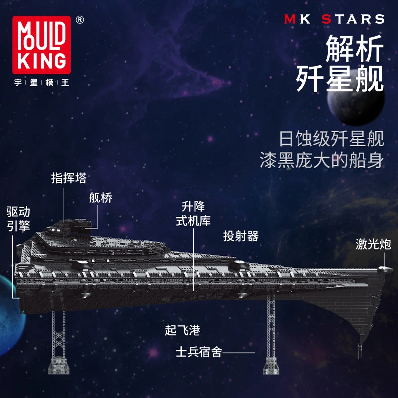 MOULD KING 21004 - Eclipse-Class Dreadnought