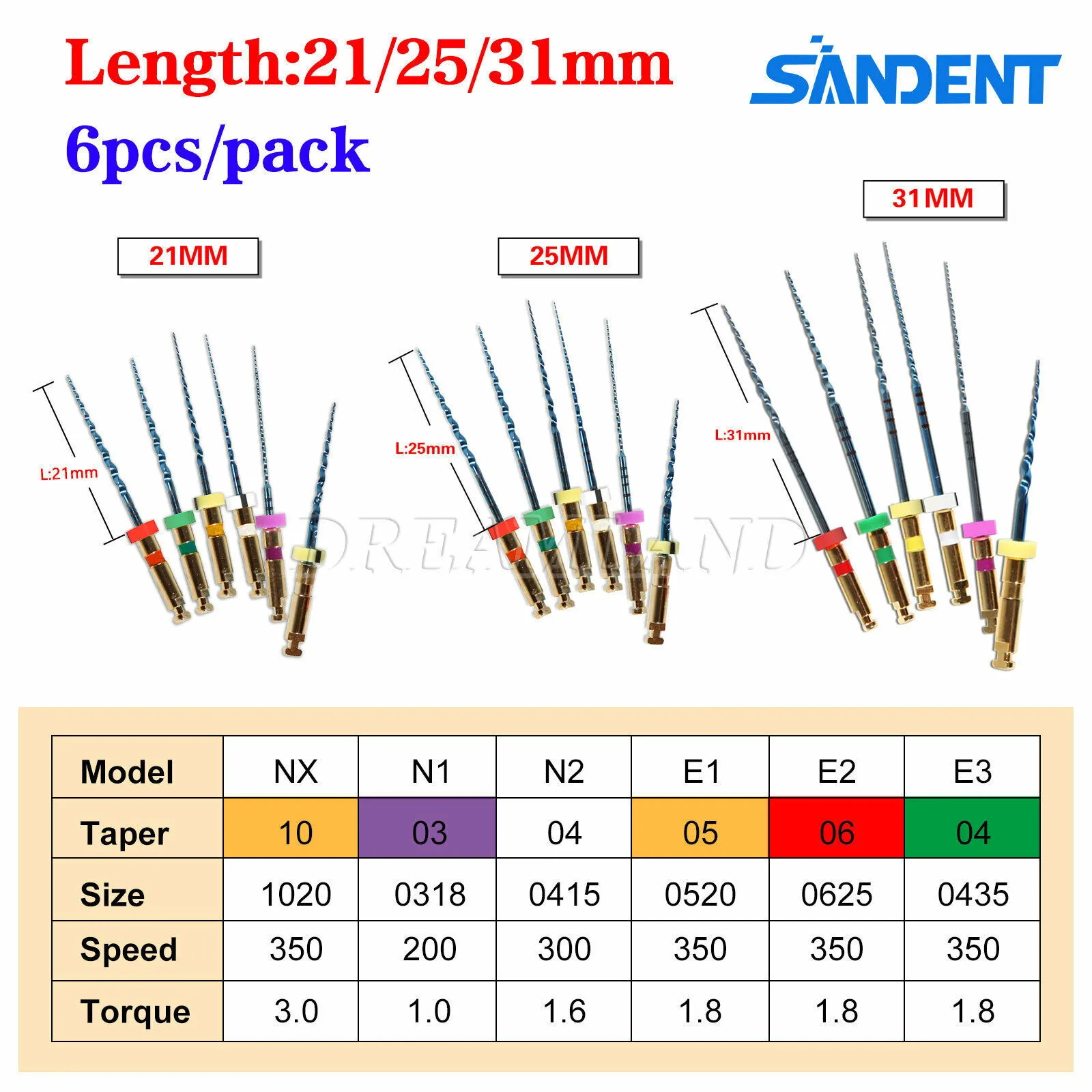 Dental Endo NITI Rotary Files Heat Activated Assorted 6 Files 21mm/25mm ...
