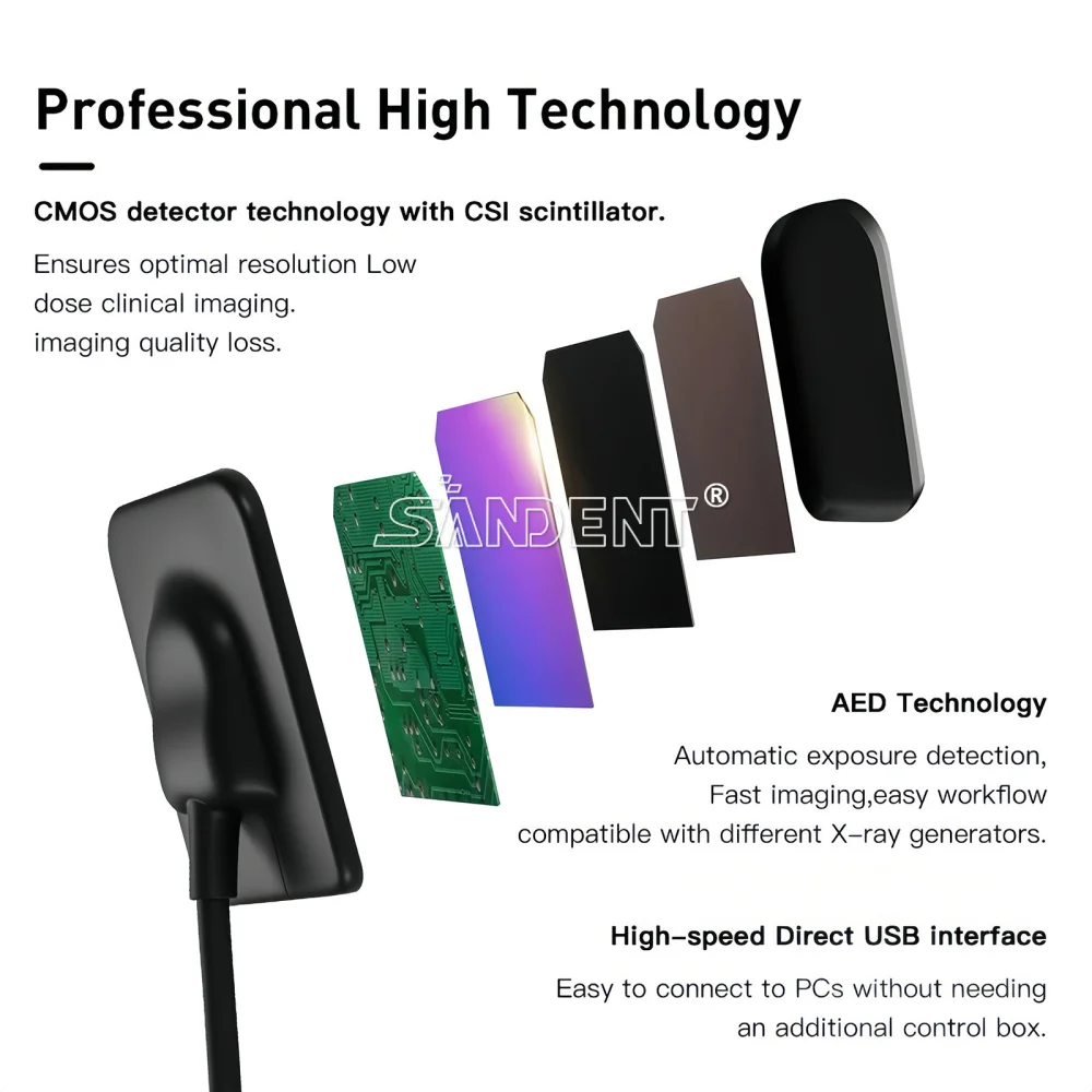 Dental Digital X-Ray Sensor Size S15 Black Friday sale!