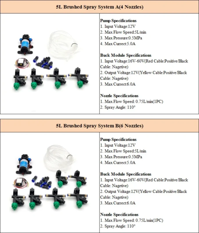 ESS-UAV Agricultural 5L/min Brushed Spray System Pump 12V Bulk Module ...