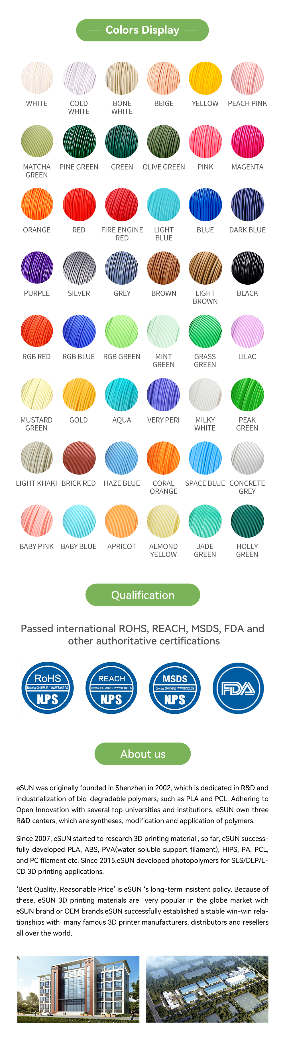 eSUN PLA+ Filament 1.75mm, Dimensional Accuracy +/- 0.03mm, 1KG Spool ...