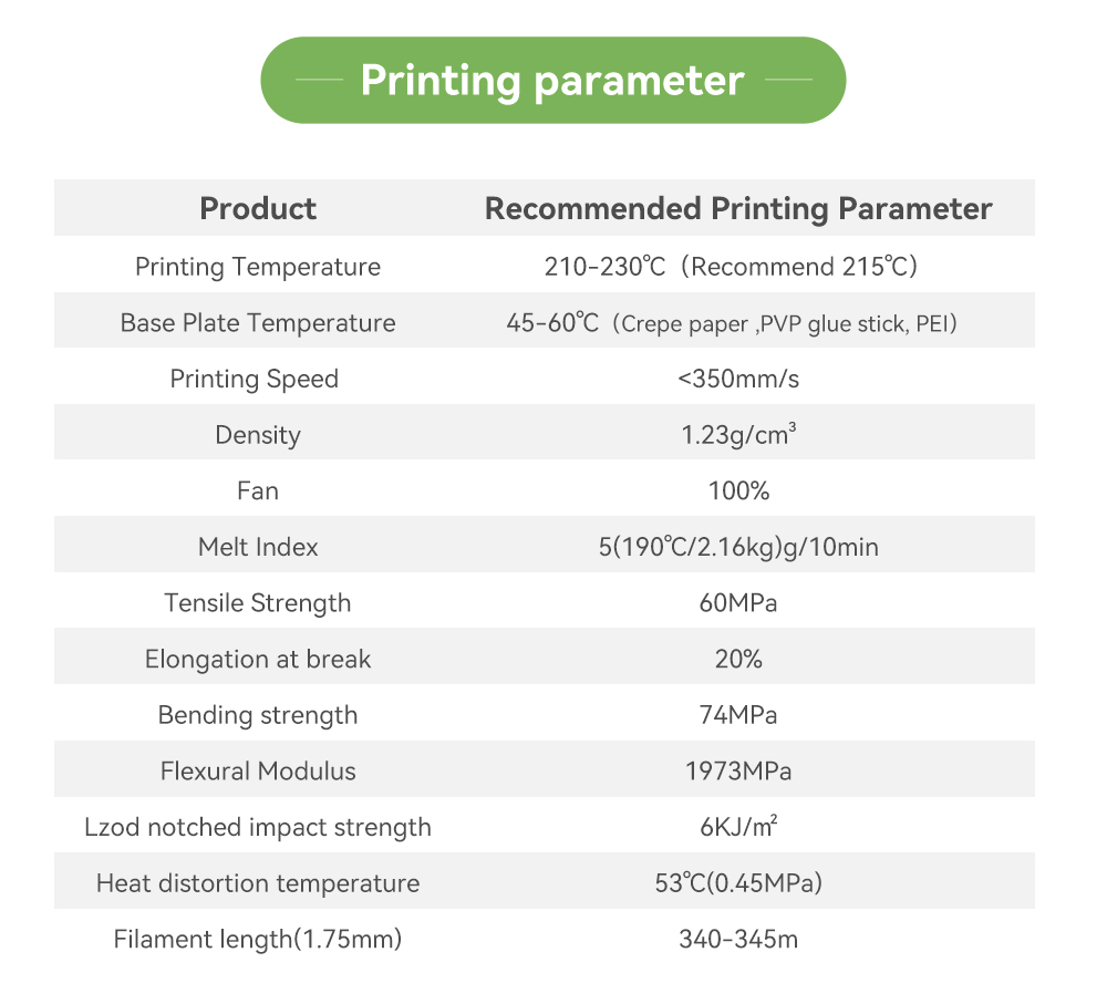 eSUN PLA+ Filament 1.75mm, Dimensional Accuracy +/- 0.03mm, 1KG Spool ...