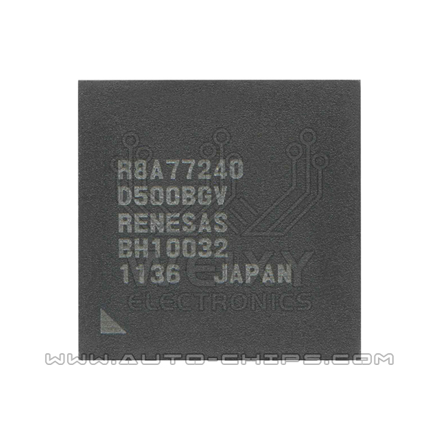 R8A77240 BGA MCU chip use for automotives