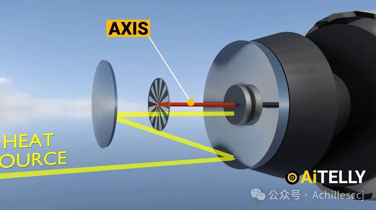 Sidewinder The Most Affordable and Successful Air-to-Air Missile