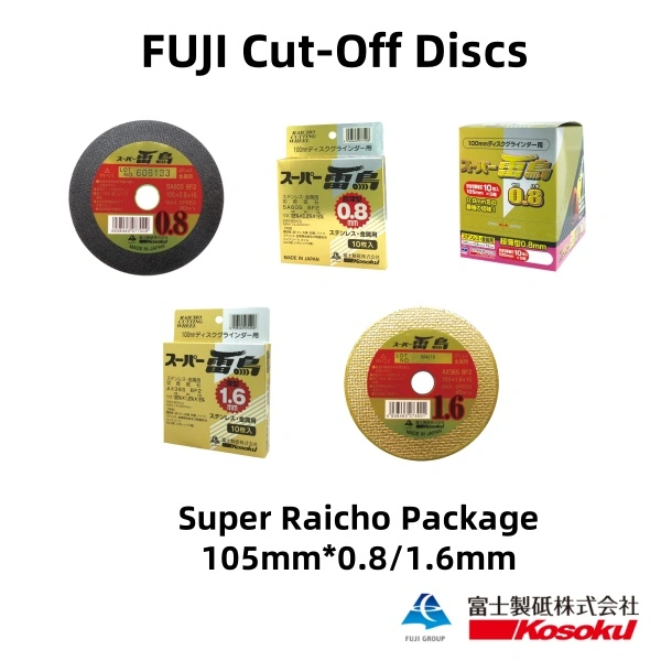 Wholesale Ultra Thin Cutting Discs Guide: Profit & Precision