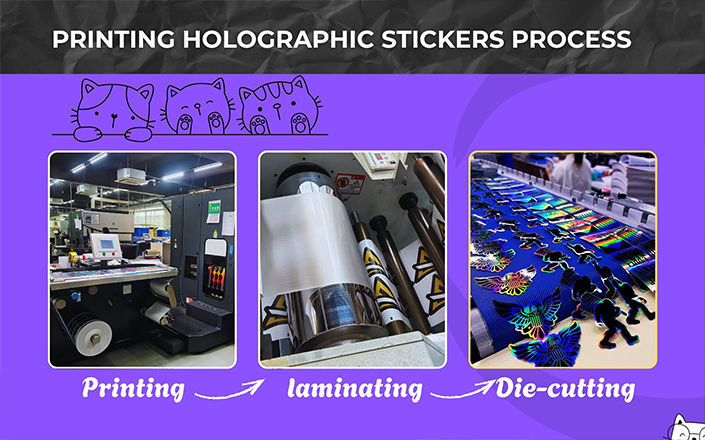What is a Holographic Sticker?