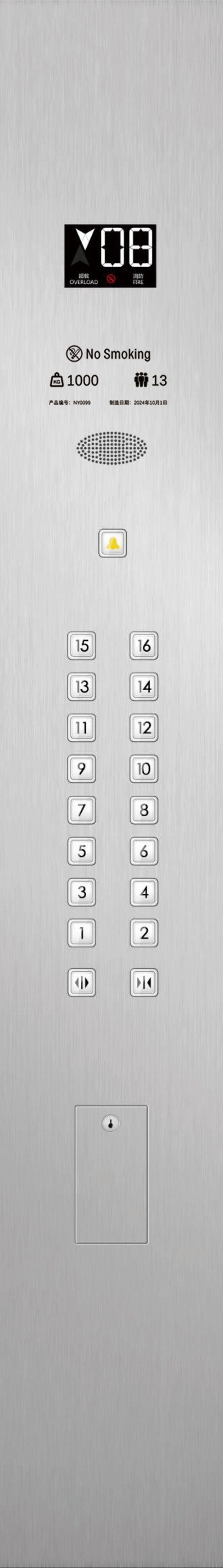 Standard COP, LOP,Standard COP, LOP