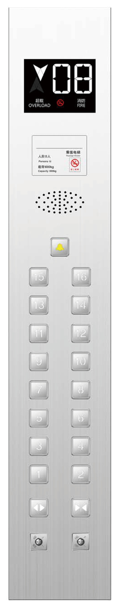 Standard COP, LOP,Standard COP, LOP