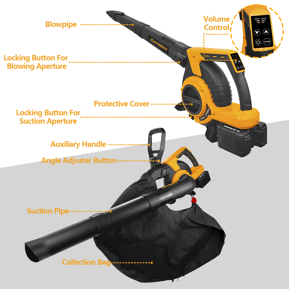 WORKSITE Cordless Jobsite Blower Vacuum Mulching 20V Dust Leaf Blowers