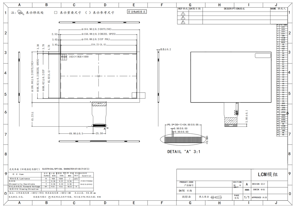 7 Inch 1024*600 RGB interface 1000nits IPS TFT LCD Module