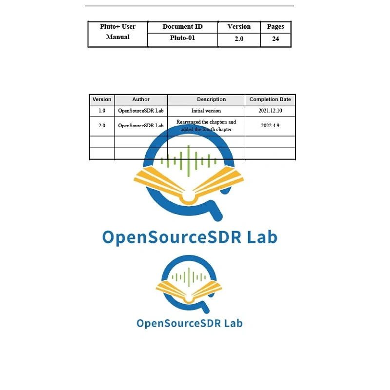PLUTO+ AD9363 2T2R 70MHz-6GHz FPGA Circuit Board,Pluto SDR