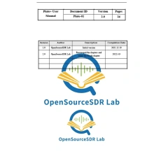 PLUTO+ AD9363 2T2R 70MHz-6GHz FPGA Circuit Board,HackRF One & Portapack
