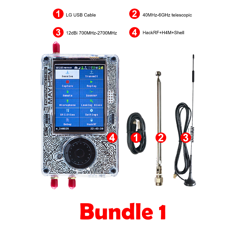 H4M Receiver and Spectrum Analyzer – HackRF SDR, SDR Radio, SDR Receiver