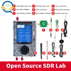 H4M Receiver and Spectrum Analyzer – HackRF SDR, SDR Radio, SDR Receiver