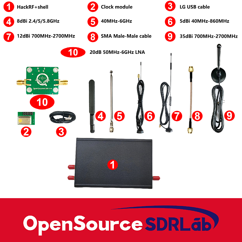 R10C HRF SDR Software Defined 1MHz–6GHz Mainboard – SDR, HackRF, Receiver