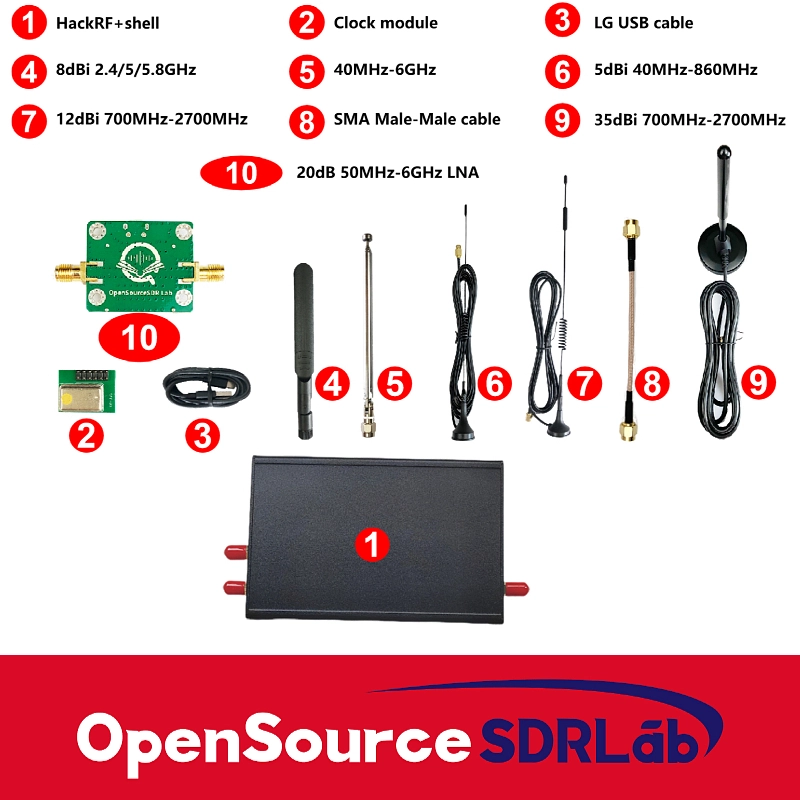 R10C HRF SDR Software Defined 1MHz–6GHz Mainboard – SDR, HackRF, Receiver