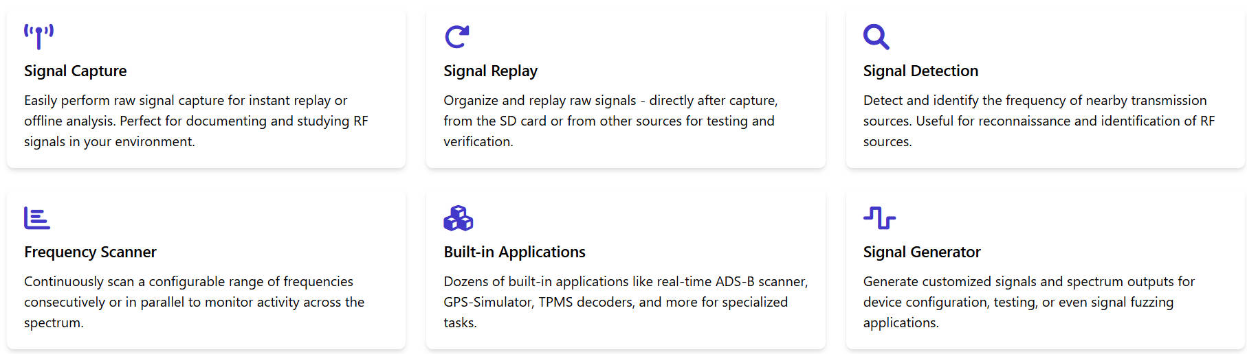 H4M Receiver and Spectrum Analyzer – HackRF SDR, SDR Radio, SDR Receiver