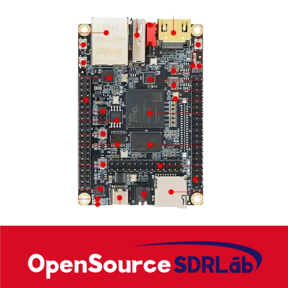 OpenSourceSDRLab Industrial Grade ZYNQ7010 7020 FPGA Core Board Development Board JTAG Ethernet BX71