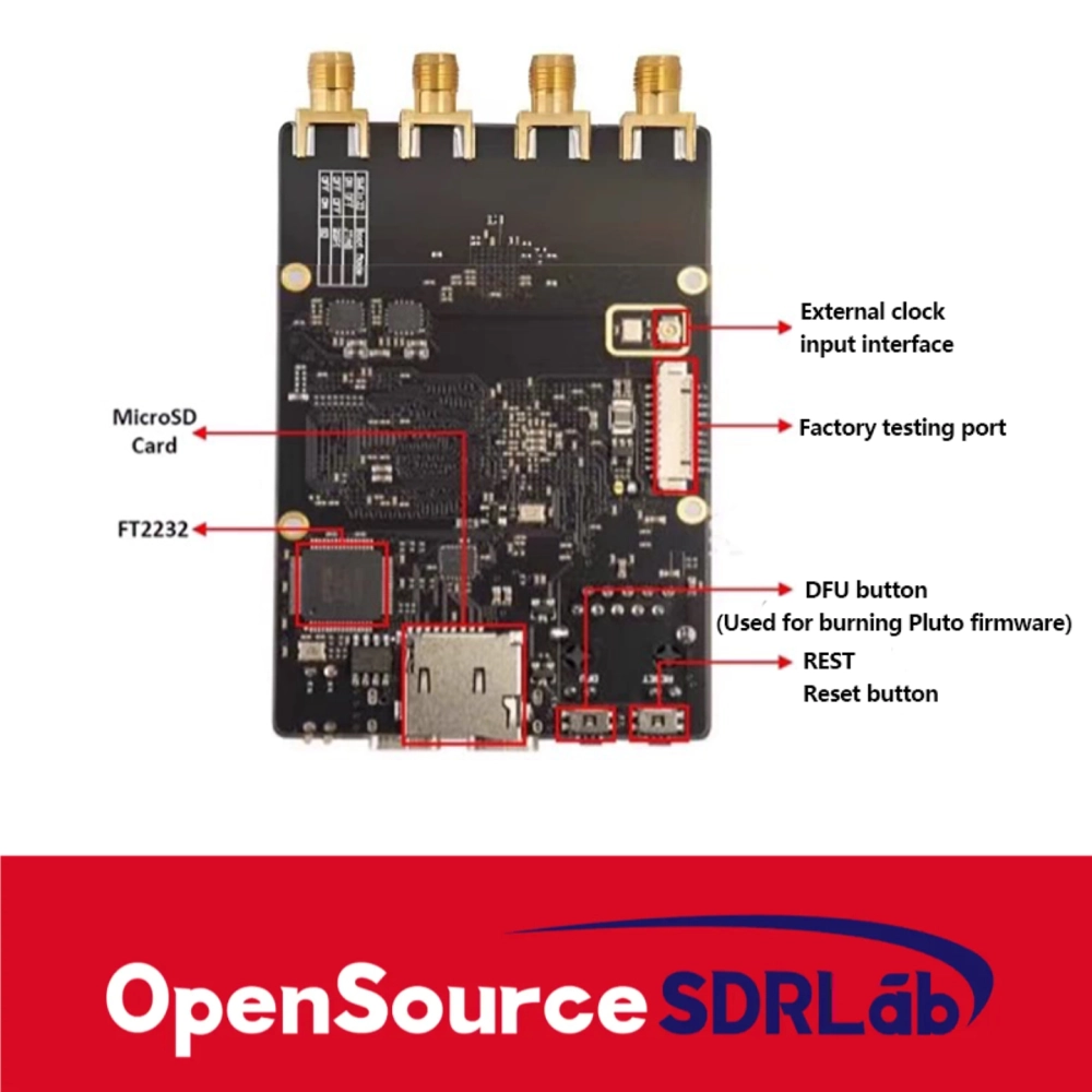 OpenSourceSDRLab K230 FPGA Development Board Pluto SDR Jtag Xilinx AD9363 Zynq7020