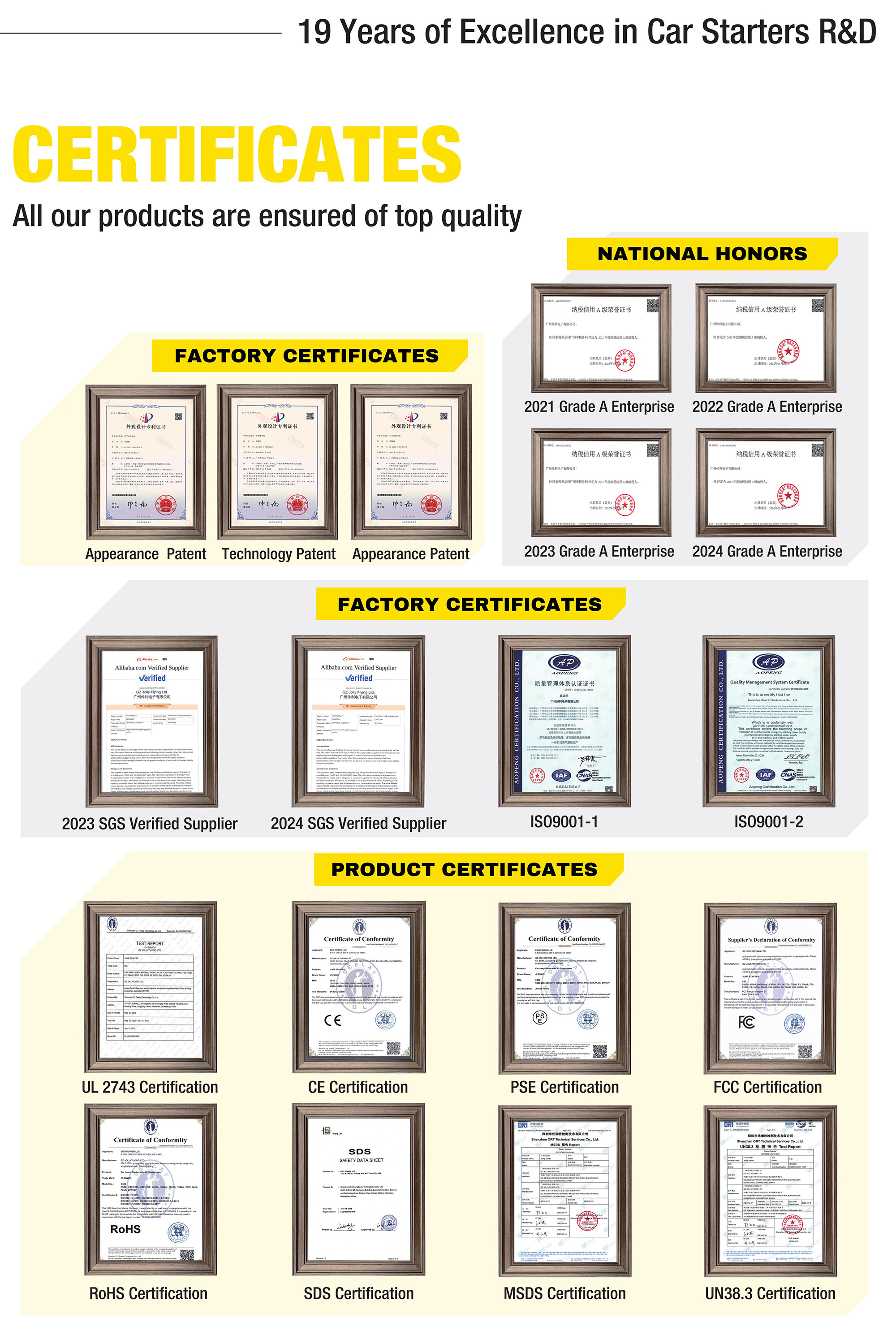 JFEGWO Significance of Jump Starter Certificates in the Auto Industry