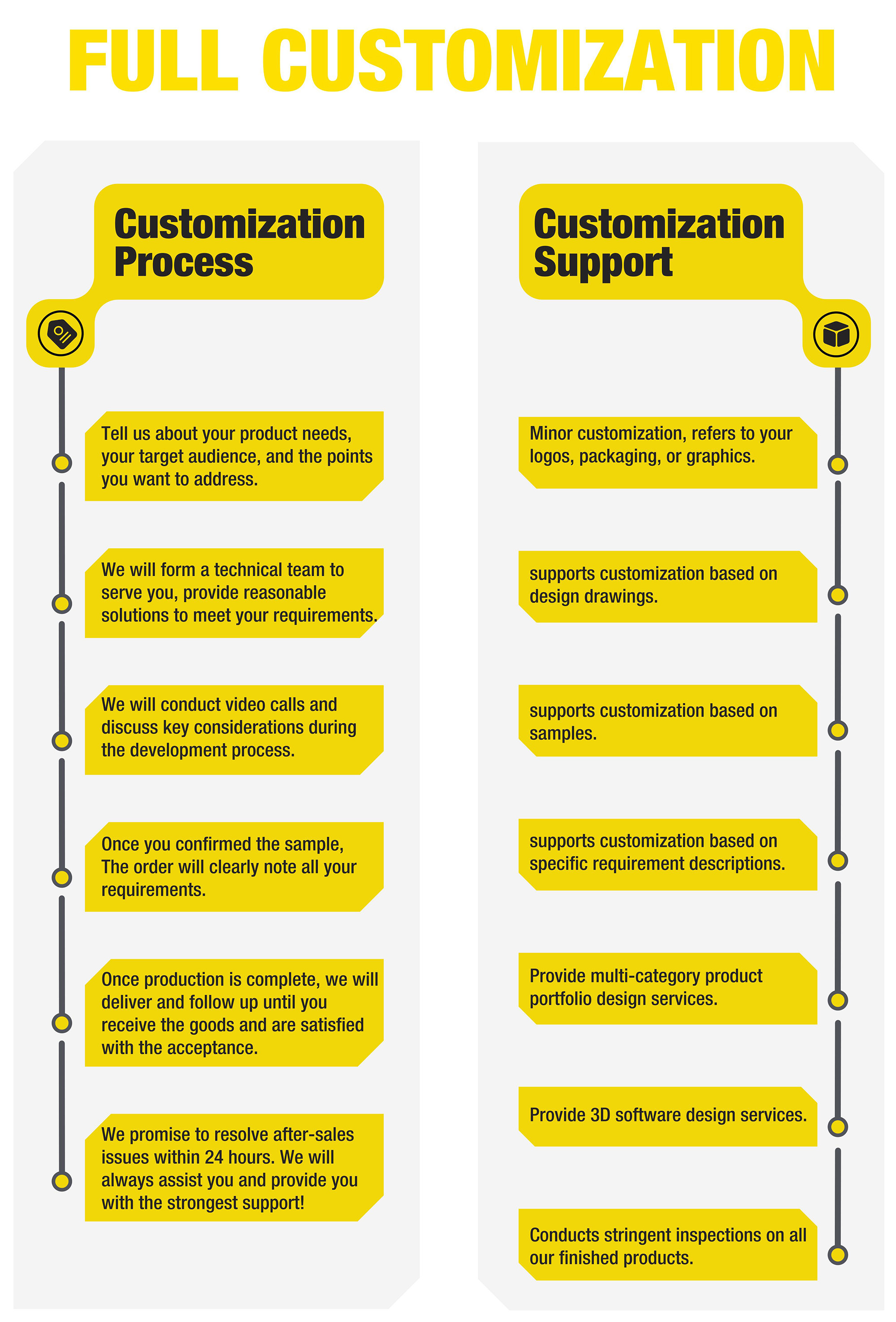 JFEGWO FULL CUSTOMIZATION for Jump Starters:Your Ideal Power, Your Way