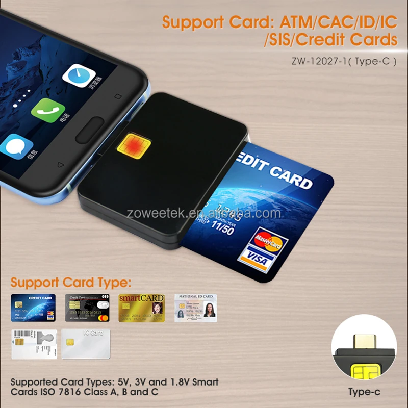 Zoweetek Smart Card Reader – USB-C Credit Card Reader For Android Devices