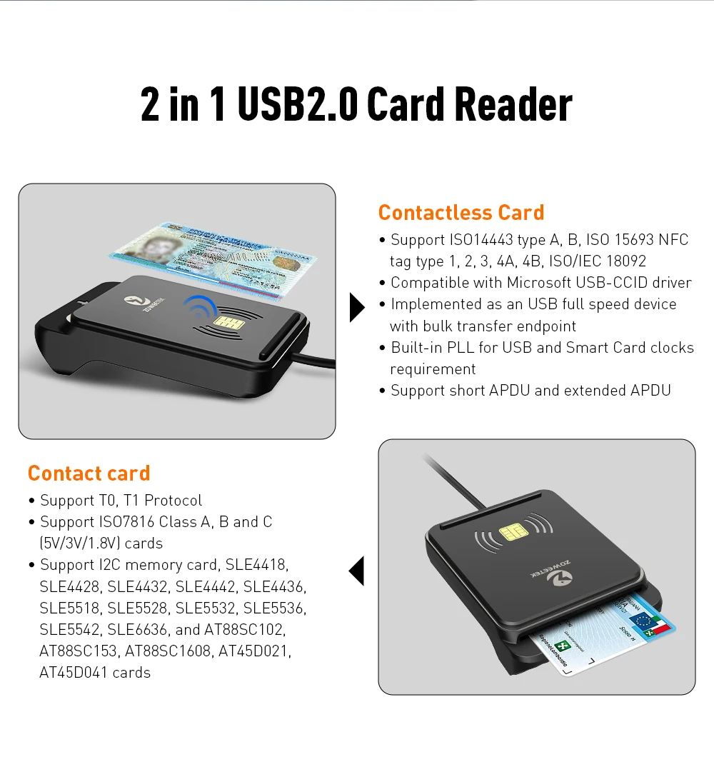 Contactless RFID NFC Card Reader ZW-12026-12 – smart card reader