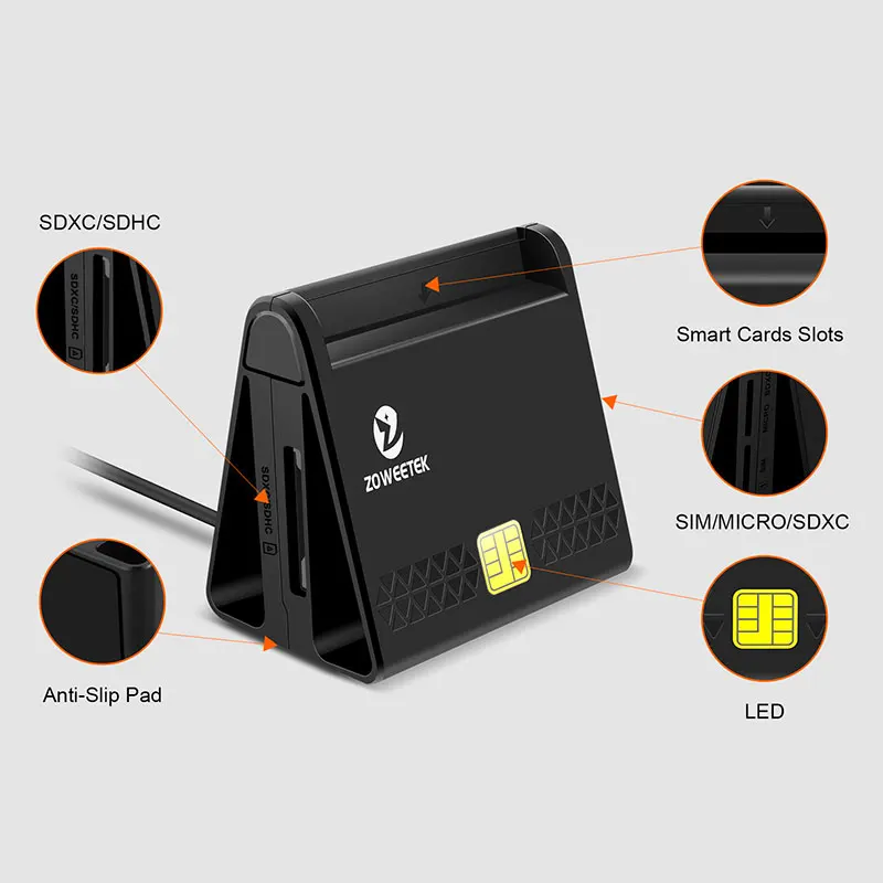 Zoweetek Card Reader – USB Smart Card Reader With EMV & TF Support
