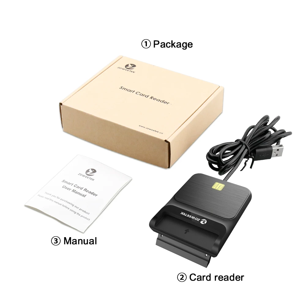 Zoweetek Smart Card Reader – USB Credit Card Reader For CAC & EMV