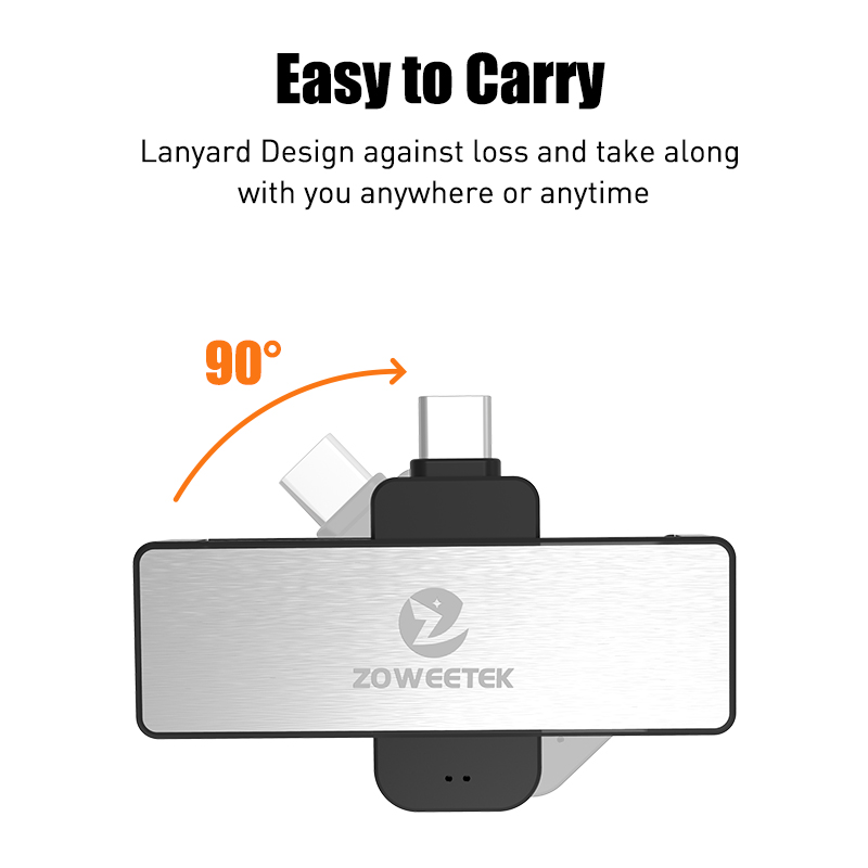 Zoweetek Smart Card Reader – EMV Credit Card Reader USB