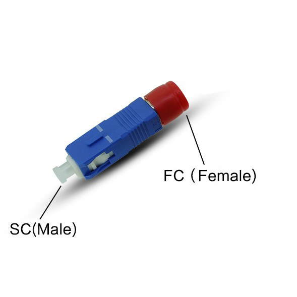 Adapter FC-Buchse auf SC-Stecker