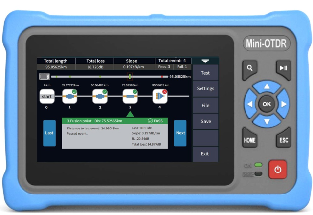 12 in 1 Enhanced OTDR for Optical Fiber Network Testing