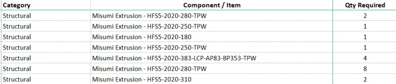 1Set PreTapped Annex K3 Printer Black Anodized Extrusion Frame Misumi Size Extrusion For DIY ...