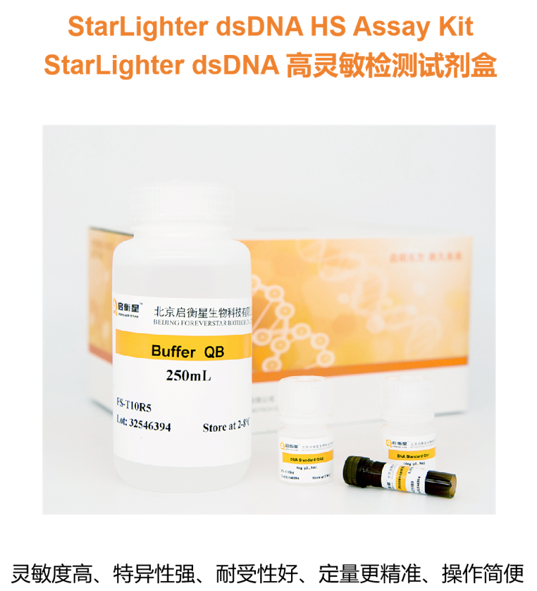 StarLighter dsDNA 高灵敏检测试剂盒