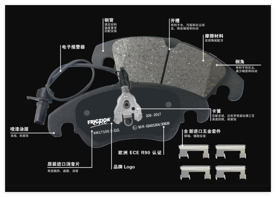 摩擦一号制动科技(仙桃)有限公司 Friction One Brake Technology Xiantao Co Ltd