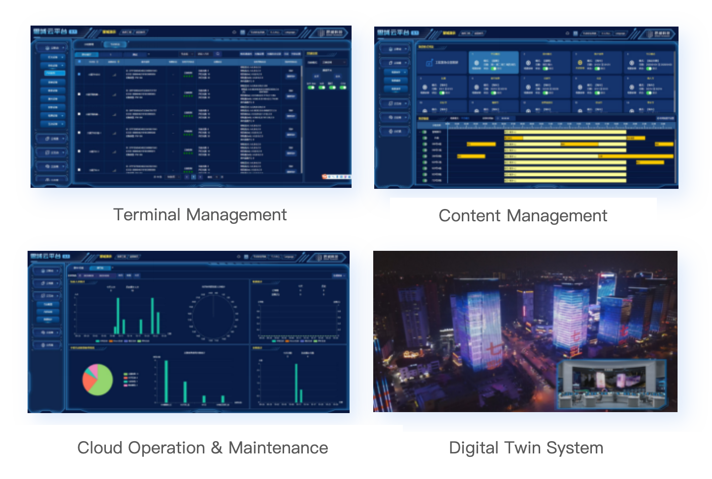 Cloud-Based Control System